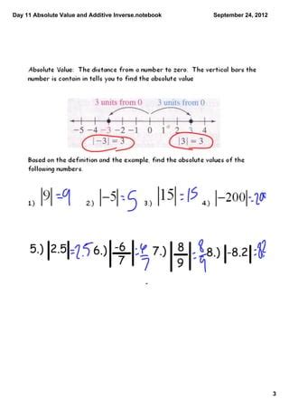 Day Absolute Value And Additive Inverse PDF