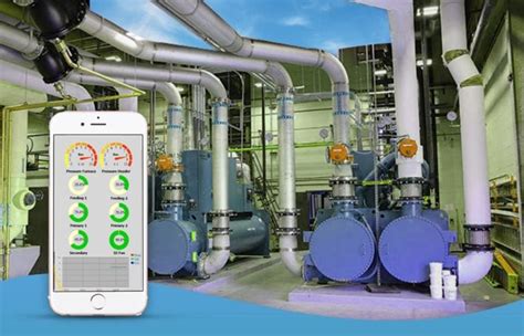 IOT And Cloud Scada Control Your Facility From Anywhere