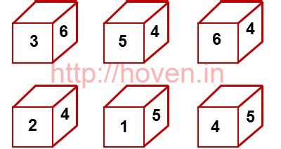 Cubes And Dice Quiz Set Aptitude Questions On Cubes And Dice Set This Is My