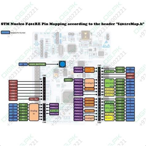 stm32 nucleo 64 development board in pakistan digilog pk