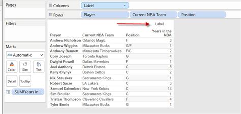 formatting issue extra column in data table