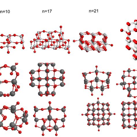 Optimized Geometries Of Tio 2 N Cluster Models N 10 17 21 29