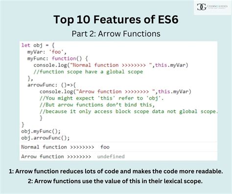 Swarnabha Paul Posted On Linkedin