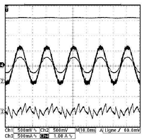 Asoka Technologies Three Phase Shunt Active Power Filter For Power Improvement Quality Using