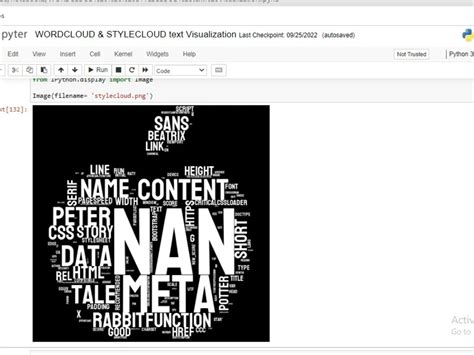 Excellent Word Cloud Data Visualization And Preprocessing Upwork