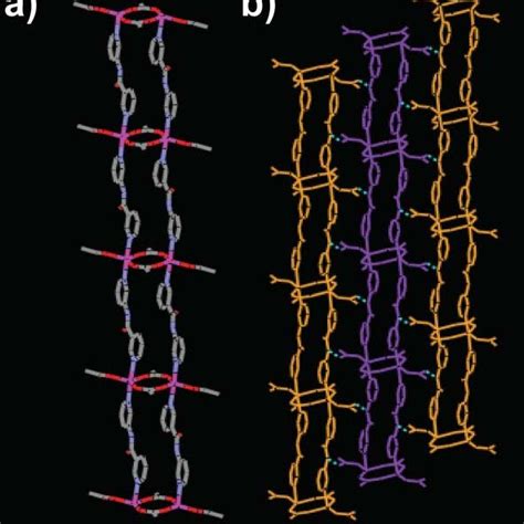 Crystal Structure Illustration Of Mof 3 A 1 D Zigzag Chain B 2 D