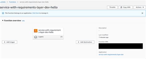 Reusing Aws Lambda Layers Serverless