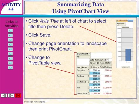 Ppt Access Powerpoint Presentation Free Download Id1067590