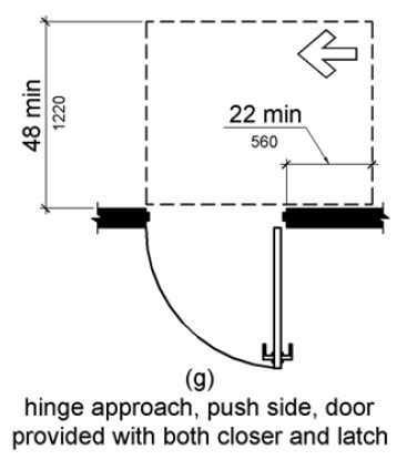 Ada Standards For Accessible Design Pocket Guide Ada Standard Section 2010