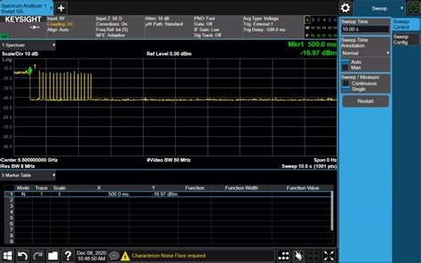 dynamic frequency selection dfs compliance test services