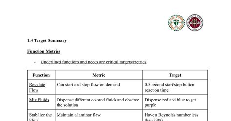 Target Summary Pdf Docdroid