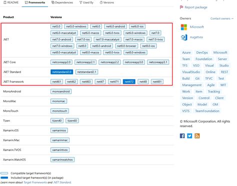 Tfs Azure Devops Server 2022 What Net Version Framework Core
