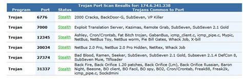 Test Your Firewall Page 3 Windows 7 Forums