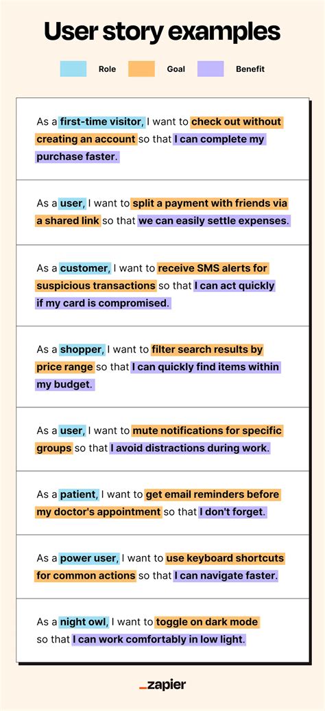User Stories Explained A Guide To Writing Using Them