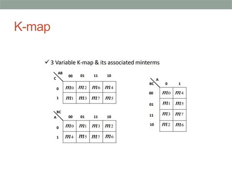 Combinational Logic Circuit With Proper Diagrams Pptx
