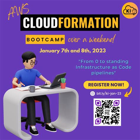 Knowledgeindia Learncloud On Linkedin Aws Cloudformation Bootcamp