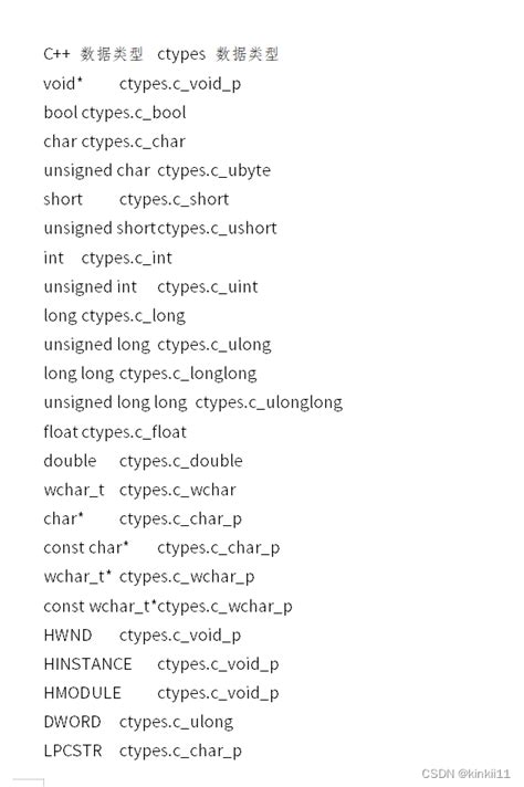 如何将excel表格数据复制到wps文档 怎么把excel表格复制到wps文档里 csdn博客
