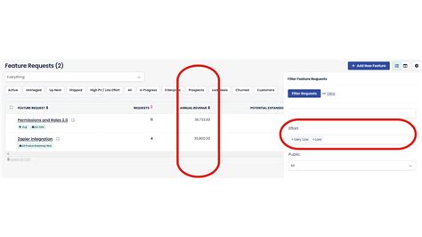 8 Prioritization Frameworks Which To Use And Which To Avoid