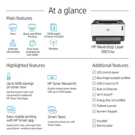 Hp Neverstop Laser Nw User Manual