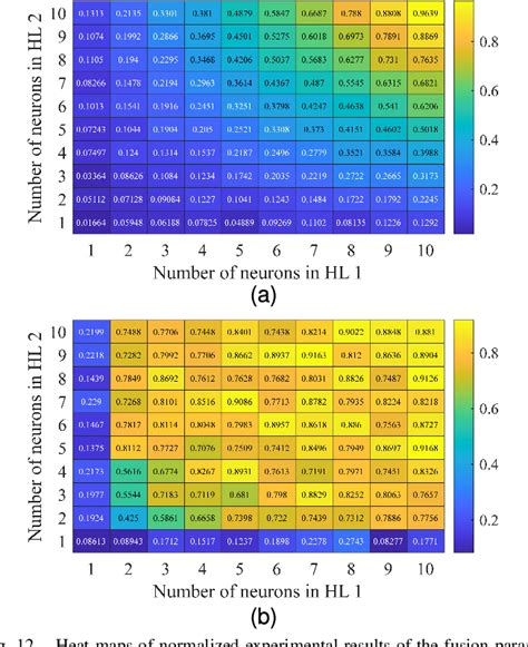 Figure 12 From Design And Implementation Of An Integrated Array