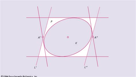 Combinatorics Methods Of Combinatorial Geometry Britannica
