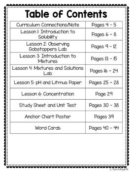 Solutions A Hands On Lab Based Unit By Fun In Fourth With Ms Gatt
