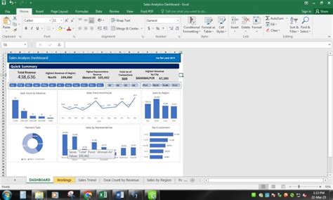 Create You An Advance Spreadsheet With Charts Pivots And Formulas By Jibrankarimi Fiverr