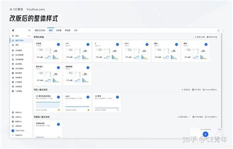 左侧一级导航 顶部二级导航 花瓣网