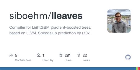 Issues Siboehm Lleaves GitHub