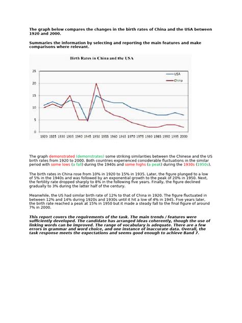 Task 1 Line Graph Pdf