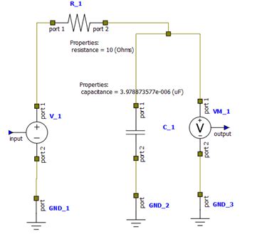 Port Node N INTERCONNECT Element Ansys Optics