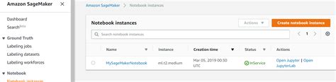 How To Create Jupyter Notebook Using Amazon SageMaker Ramasankar Molleti Blog