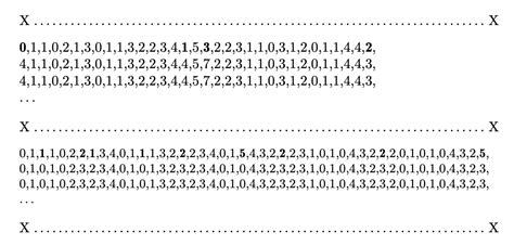 Tables How Best To Display An Eventually Periodic Sequence In Latex