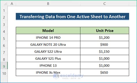 7 Effective Methods To Transfer Data From One Sheet To Another In Excel