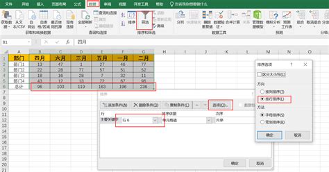Excel之千奇百怪的排序 正数办公