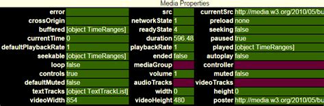 another 20 docs and guides for front end developers sitepoint