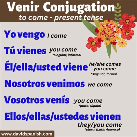 Venir Conjugation How To Conjugate To Come In Spanish