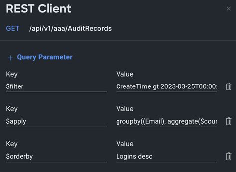 Gaining Valuable Insights From Intersight Audit Logs Cisco Community