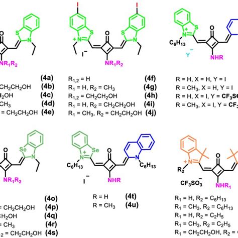 Molecular Structures Of Squaraine Dyes Download Scientific Diagram