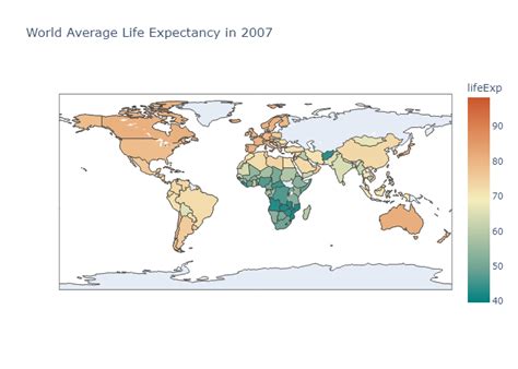GitHub KimKarydas Life Expectancy And GDP This Project Focus On The Use Of Data Visualization
