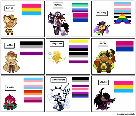 Cookie Run Kingdom Lgbtq Headcanons Fandom