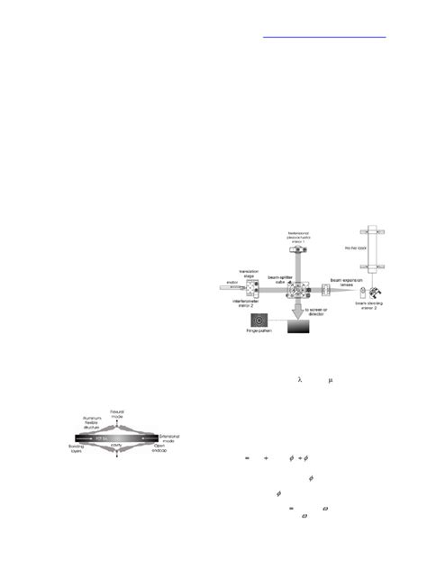 2007 Icu 2007 The J1 J3 Method For Linear Readout Of Dynamic Phase