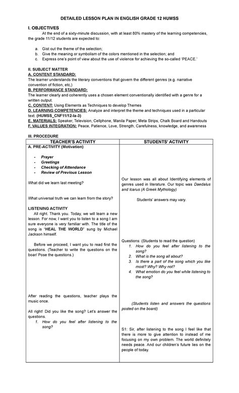 Detailed Lesson Plan In English Grade 12 Detailed Lesson Plan In