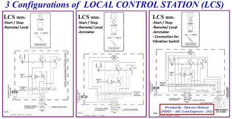 Motor Control Signals Electrical Automation Tutorial Motor Control Signals Electrical Automation Tutorial