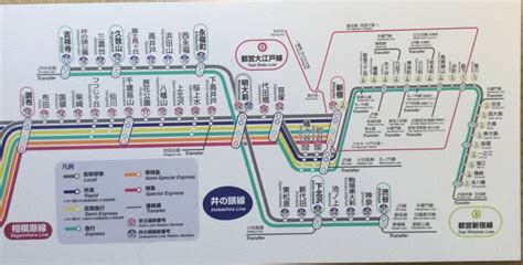 Yahooオークション 鉄道部品 京王電鉄 停車駅のご案内