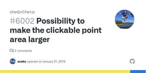 Possibility To Make The Clickable Point Area Larger · Issue 6002