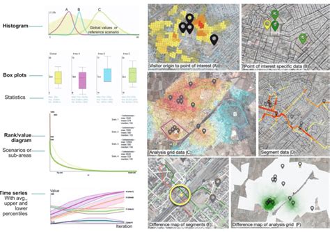Overview Of Basic Diagrams And Mapping Functionality Left Overview Of