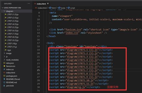 文档中心 乐吾乐le5le