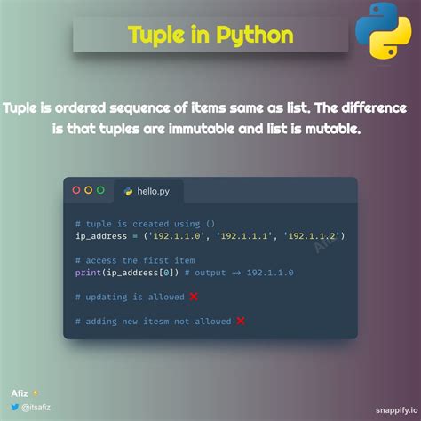 Built In Data Types In Python With Code Snippets In Python Every