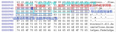逆向工程实验二 pe导出表分析及应用 messagebox 逆向 导出表 导出函数表 csdn博客